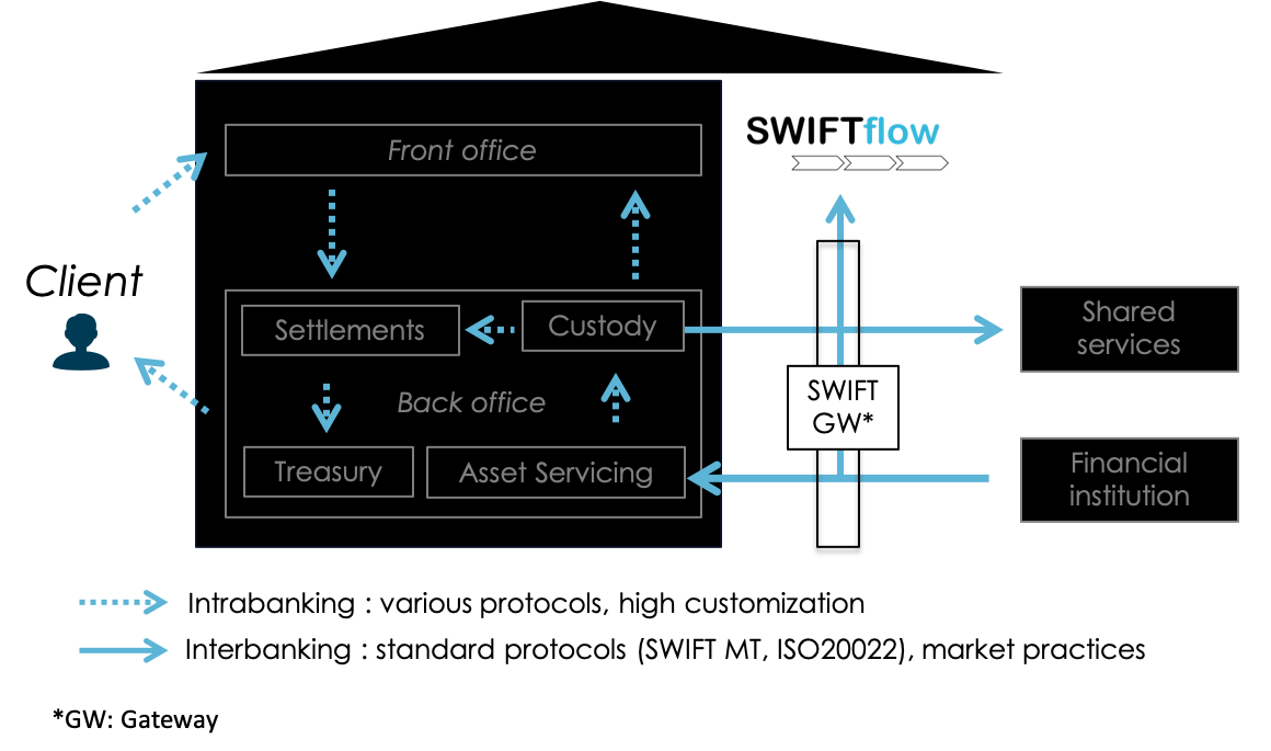 The case – Alpina Analytics